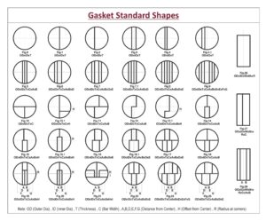 Gasket Standard Shapes – Qatar German Gasket Factory